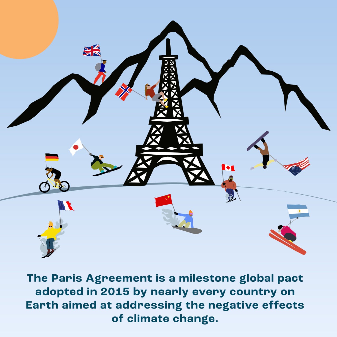 The Paris Agreement For Dummies: Part 1 - Protect Our Winters