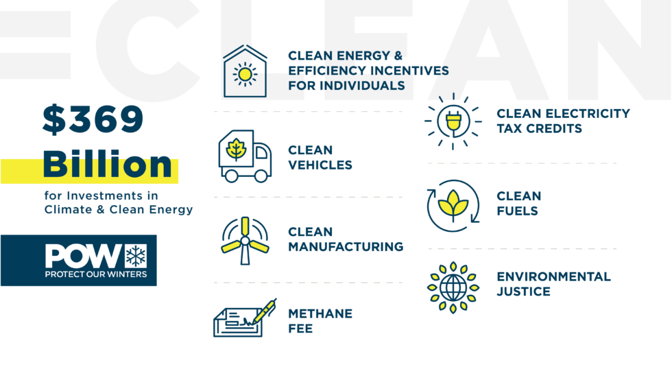 After year of sticky turns, most impactful clean energy legislation is ...
