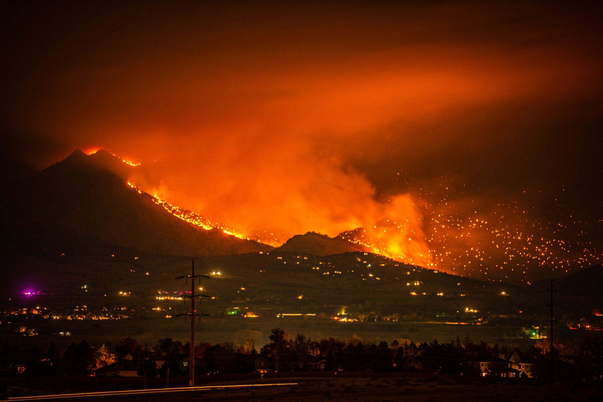Blazing Summers: How Rising Temperatures and Dry Conditions are Stoking ...