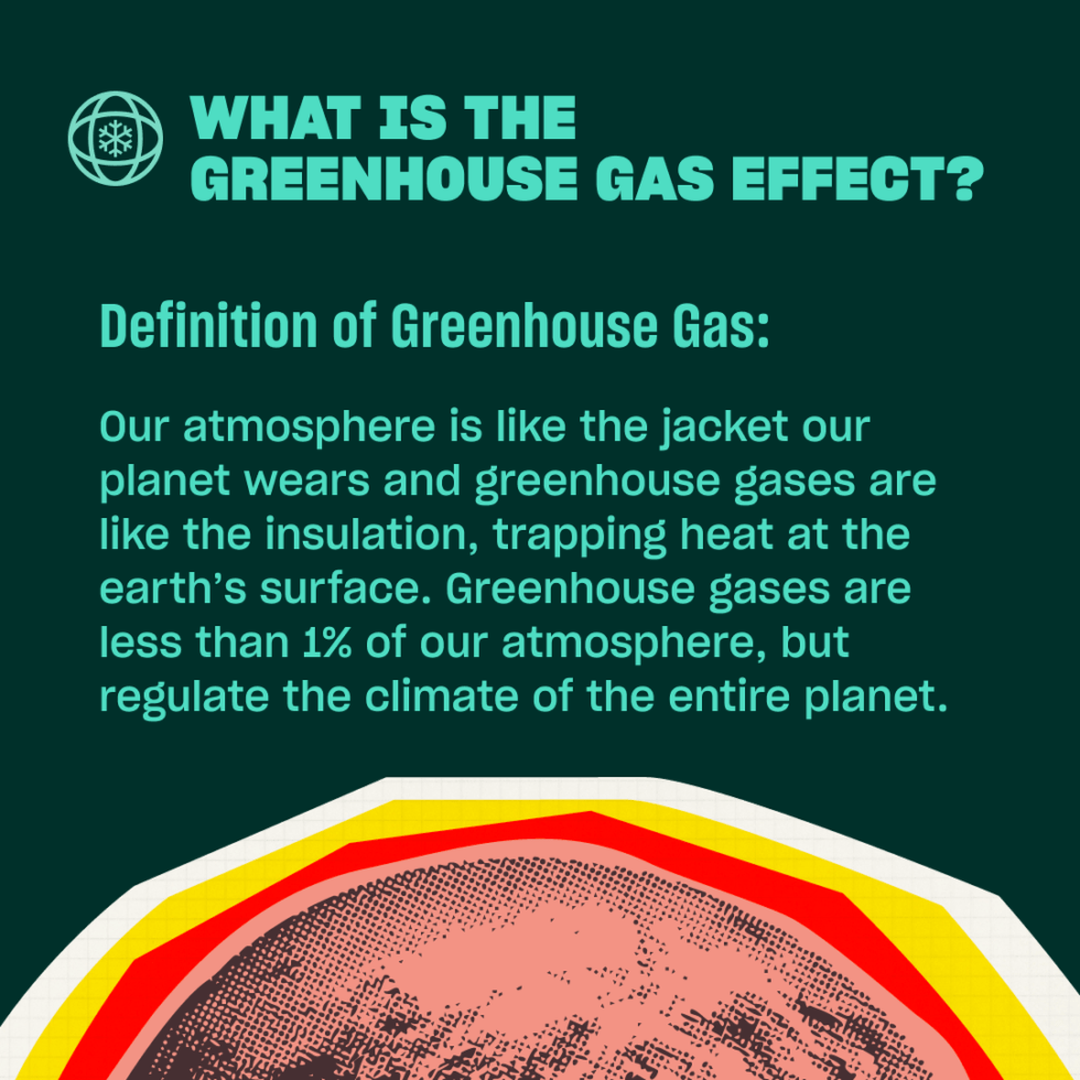 What is Climate Change - Protect Our Winters